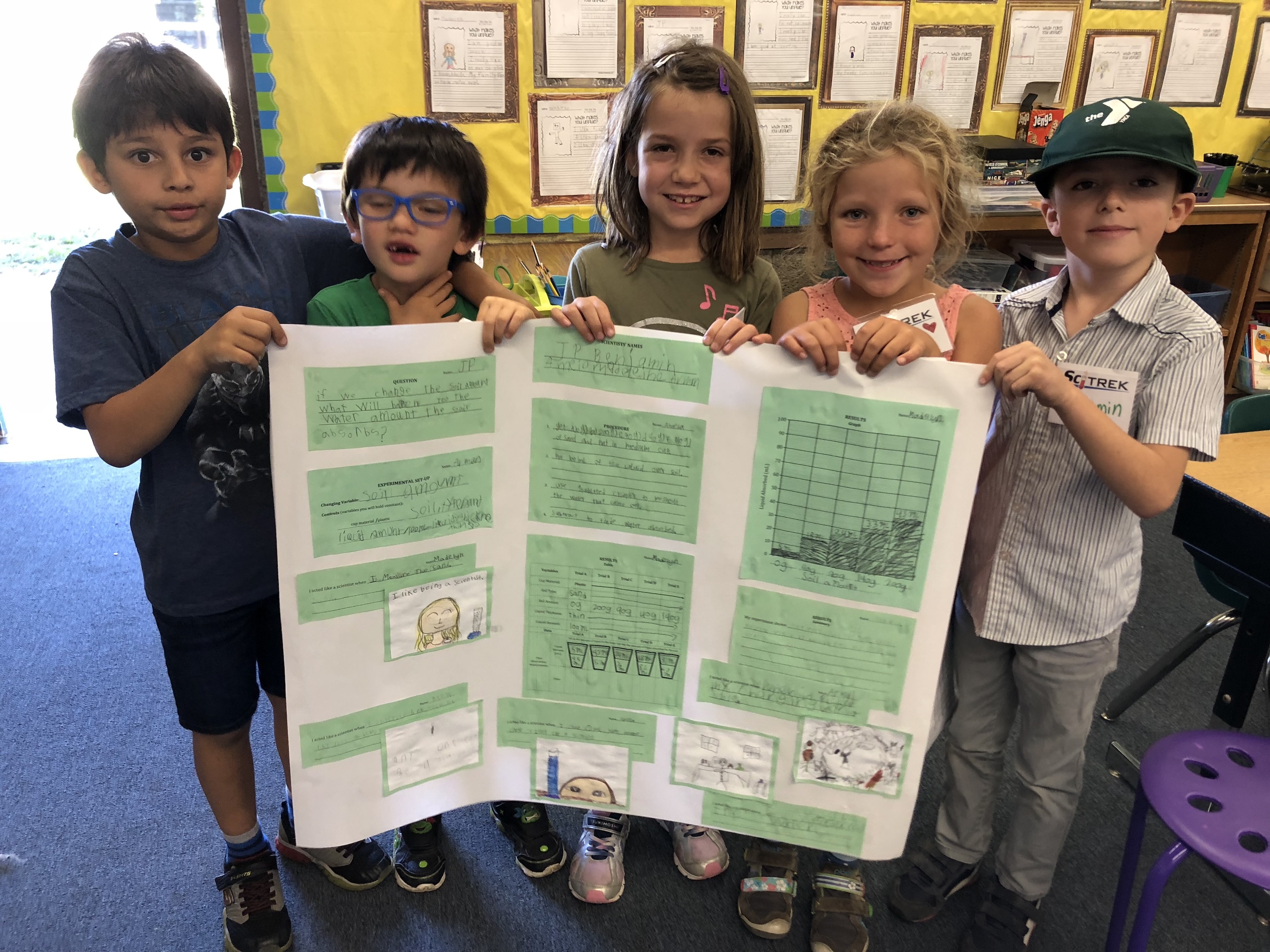 Elementary Modules | SciTrek